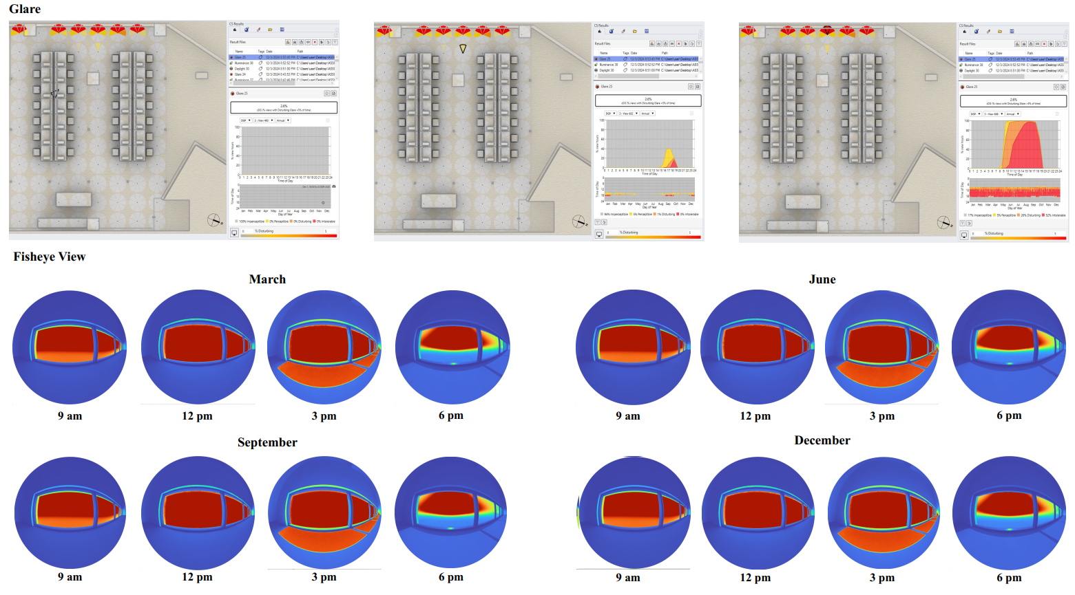 AM523-Building Performance Simulation (BPS) – TakiartVision